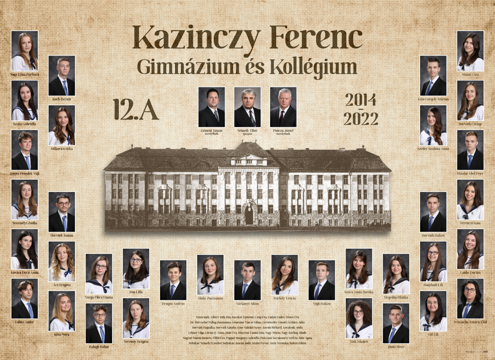 12.A.tabló.2014-2022 – Kazinczy Győr